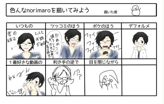 norimaro (のりまろ)とは【ピクシブ百科事典】